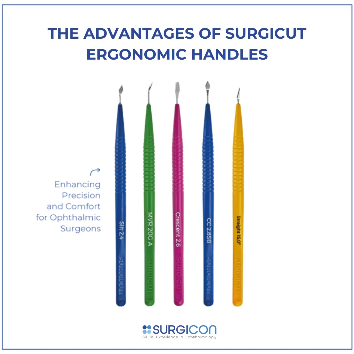 ENHANCING PRECISION AND COMFORT FOR SURGEONS: SURGICUT ERGONOMIC HANDLES